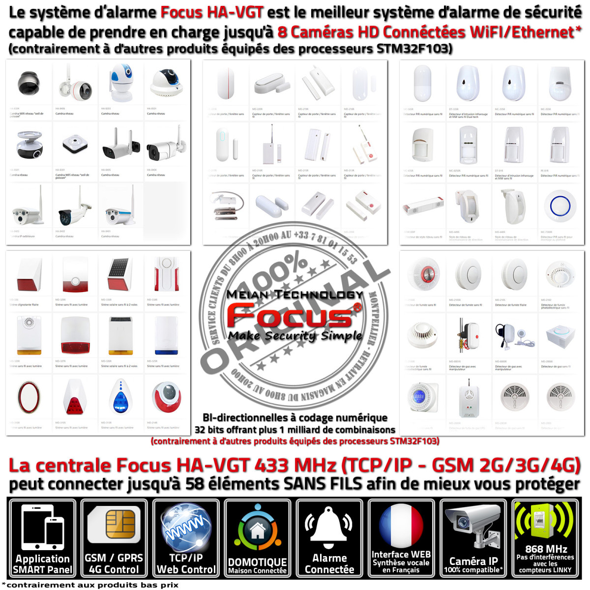 Alarme connectée Meian FOCUS HA-VGT Ethernet GSM 2G/3G/4G 433 MHz pour pro