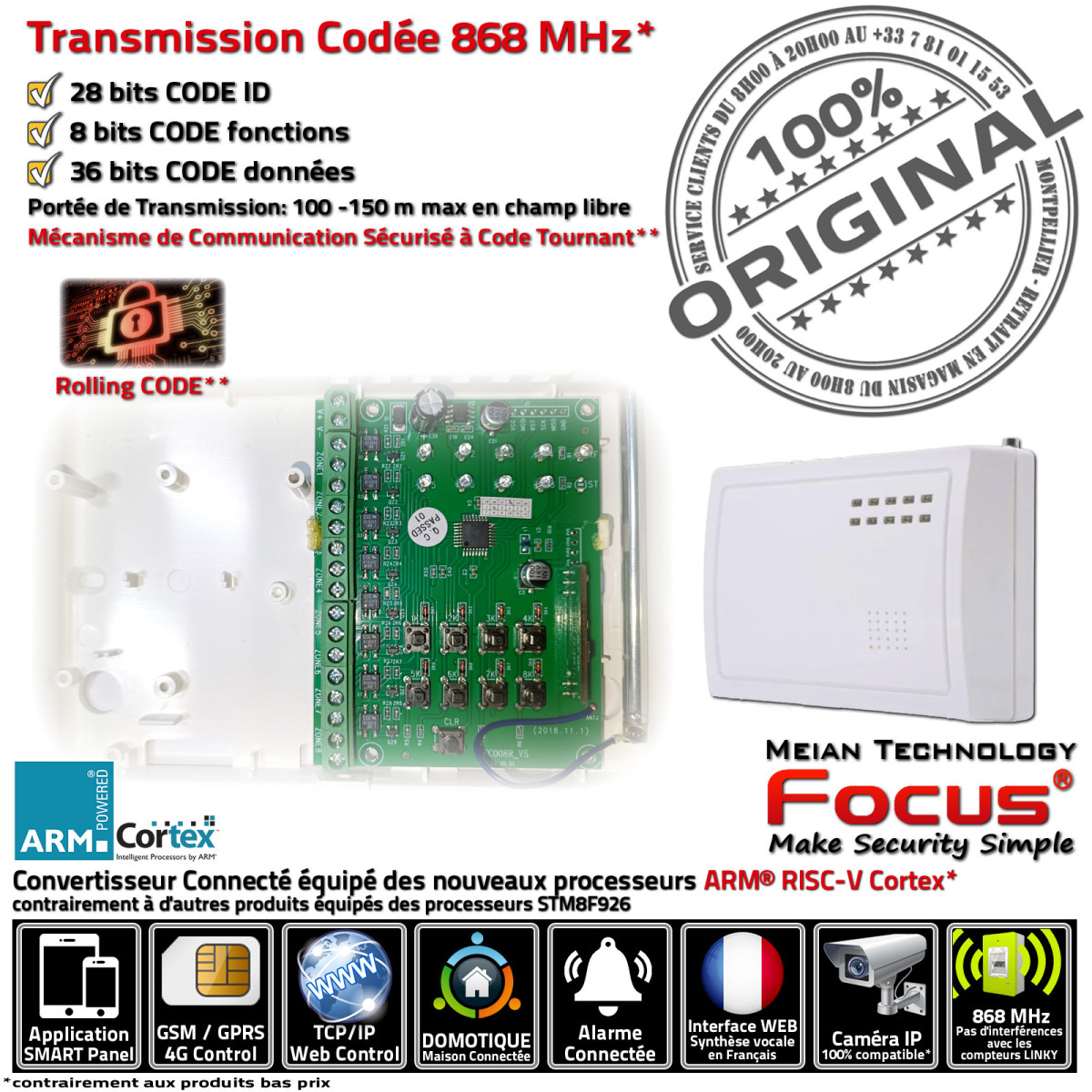 Modem FC-008R 868 MHz TCP/IP pour transmission sans fil - Meian Sécurité