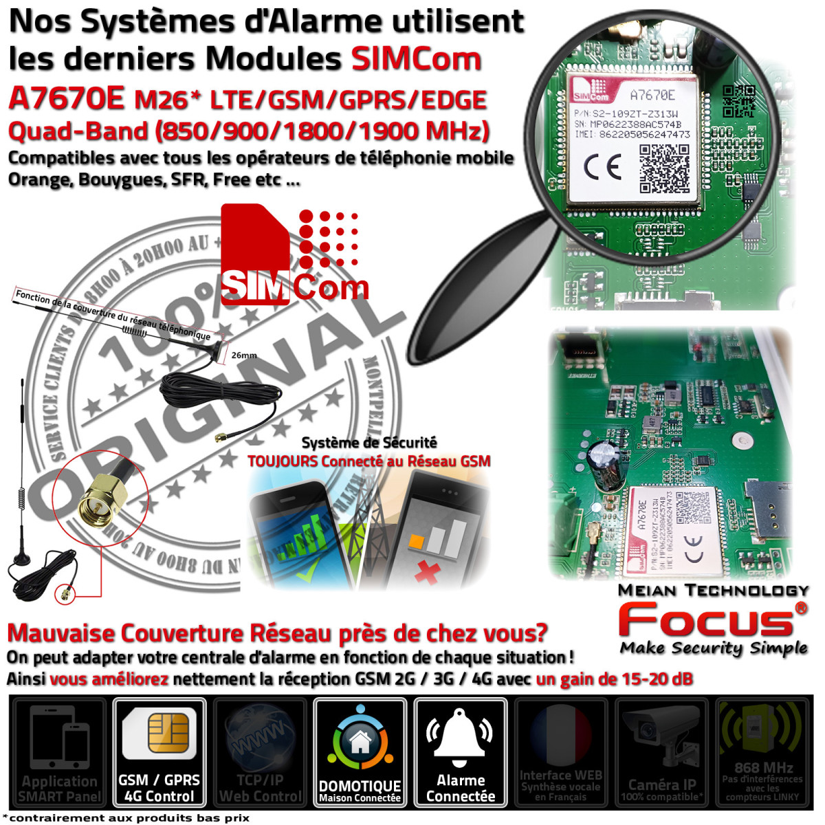 HA-VGT 868MHz Centrale Alarme Connectée GSM 4G Meian FOCUS Ethernet IP ...